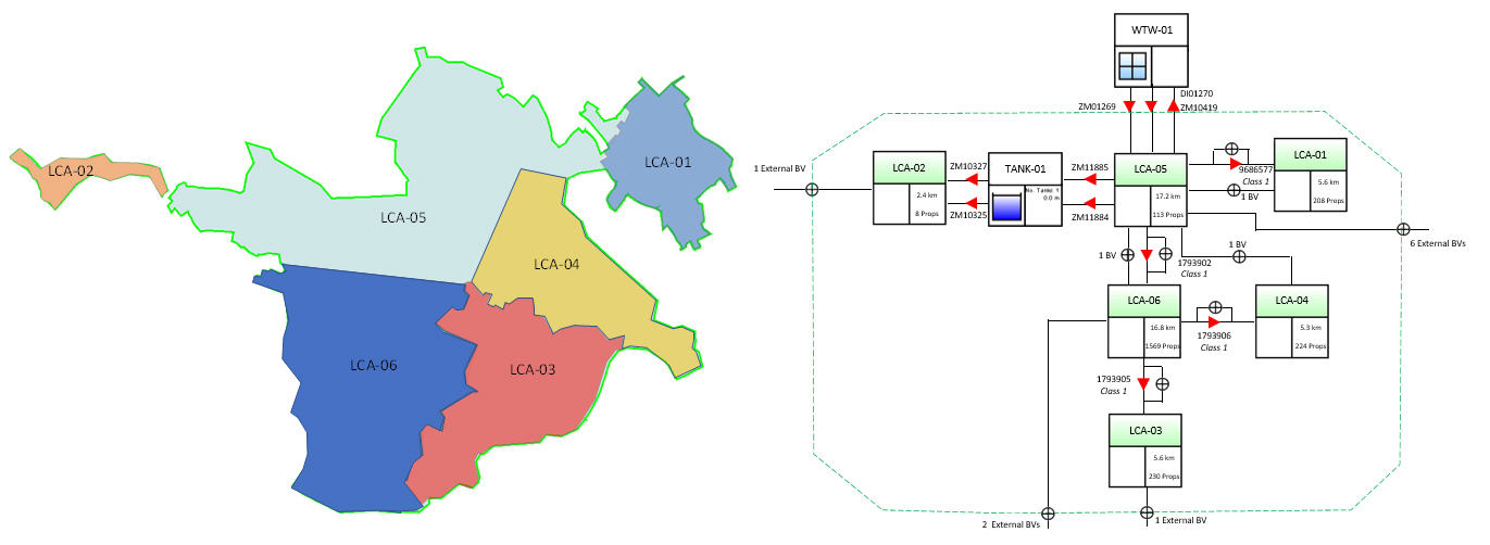 Water Leakage Management System District Metered Area